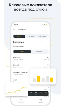 YCLIENTS автоматизация бизнеса — скачать для Android 4,2★ бесплатно 📱 в RuStore