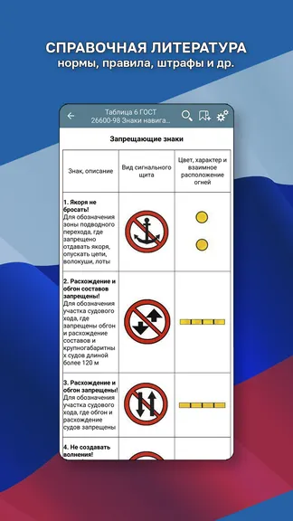 ГИМС Экзамен 2025 +Пояснения — скачать для Android 4,9★ бесплатно 📱 в RuStore