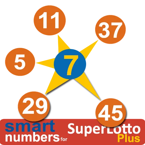 smart numbers for SuperLotto plus(USA) — скачать для Android 0,0 ...