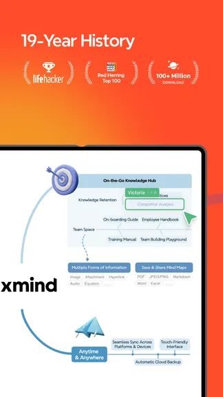 Xmind: Mind Map & Brainstorm — скачать для Android 0,0★ бесплатно 📱 в ...