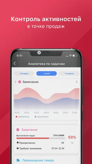 Imredi Audit Pro — скачать для Android 3,5★ бесплатно 📱 в RuStore