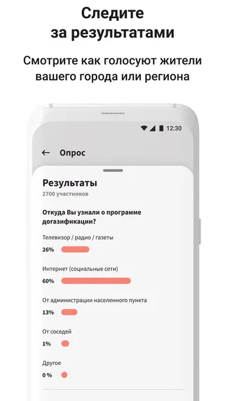 Госуслуги Решаем вместе — скачать для Android 3,4★ бесплатно 📱 в RuStore